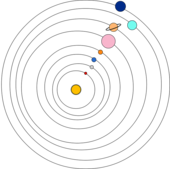 Solar system free images on pixabay clip art – Clipartix