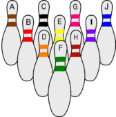 Bowling pin clipart ten clip vector – Clipartix